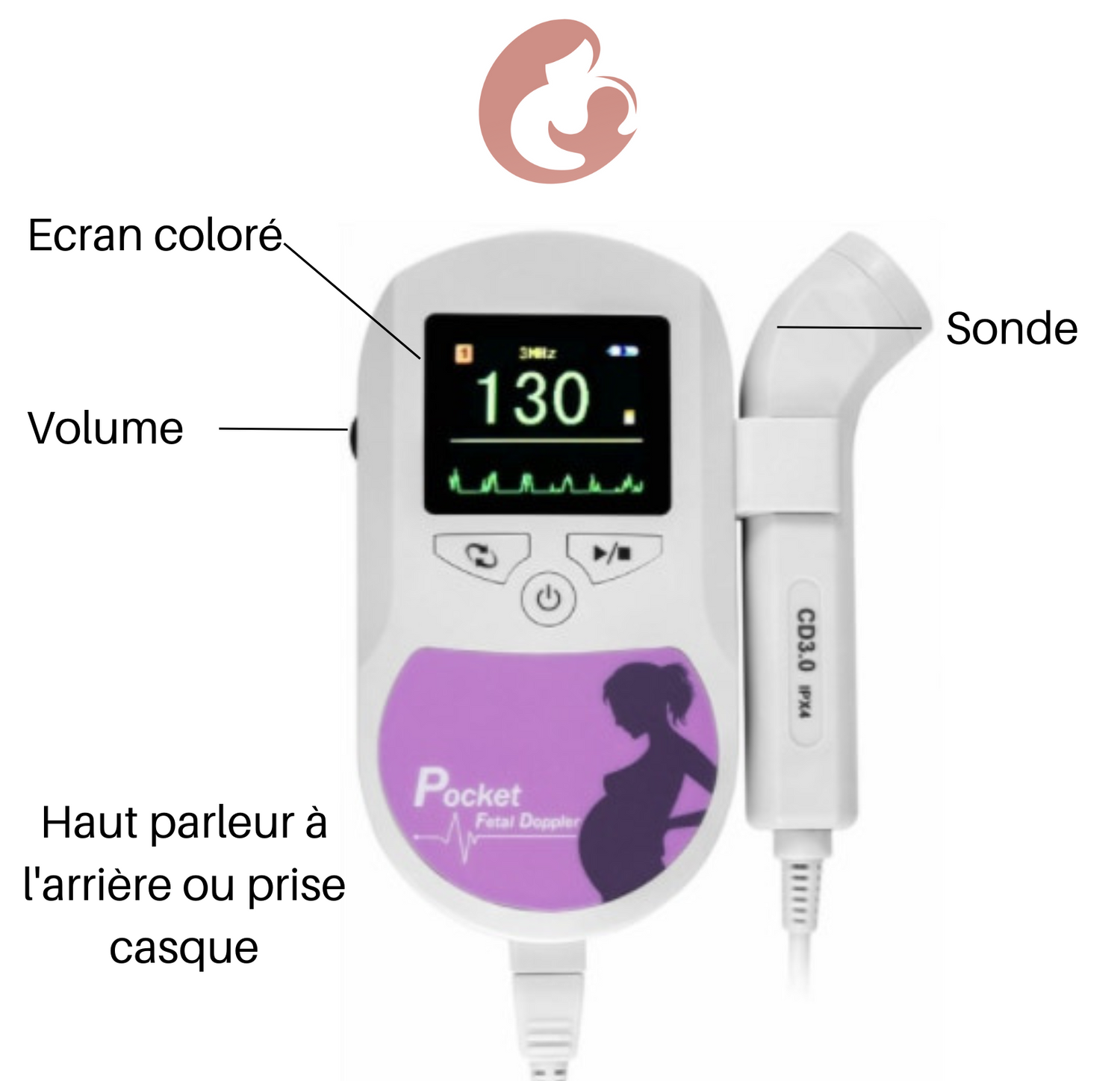 Doppler fœtal c'est quoi ? – Doppler Grossesse